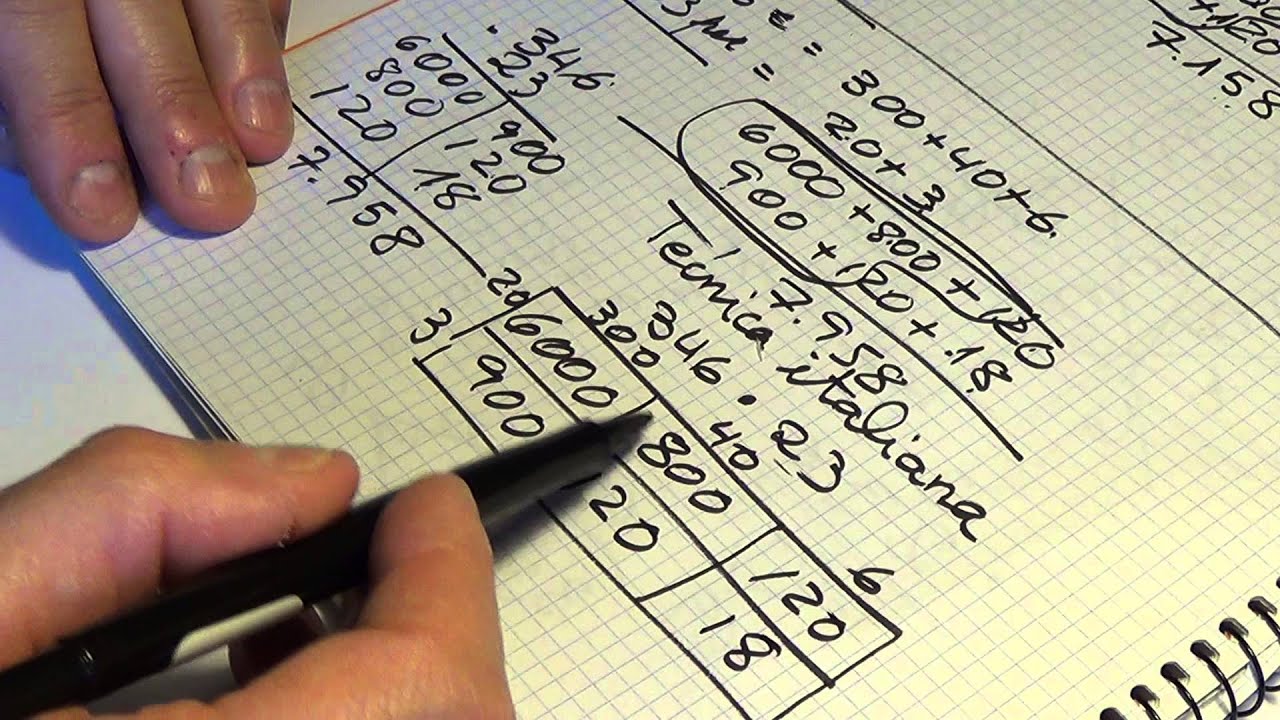 II.5.69 TABLAS DE MULTIPLICAR 69 Técnica italiana 4 enero 2015 Tony ...