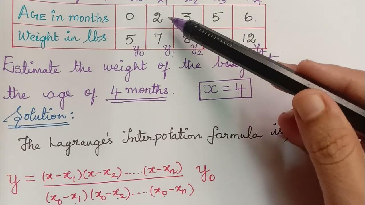 Lagranges Interpolation Interpolation Numerical Analysis Youtube