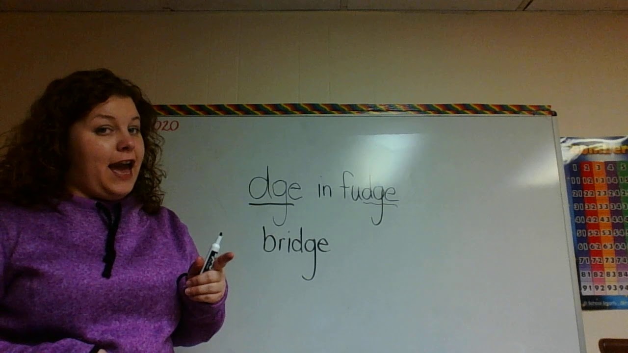 Wed. 3/25 Phonics review & Lesson - YouTube