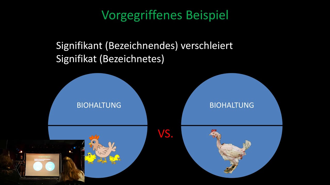 Anthropozentrismus und Speziesismus in der Sprache - Teil 1 - YouTube