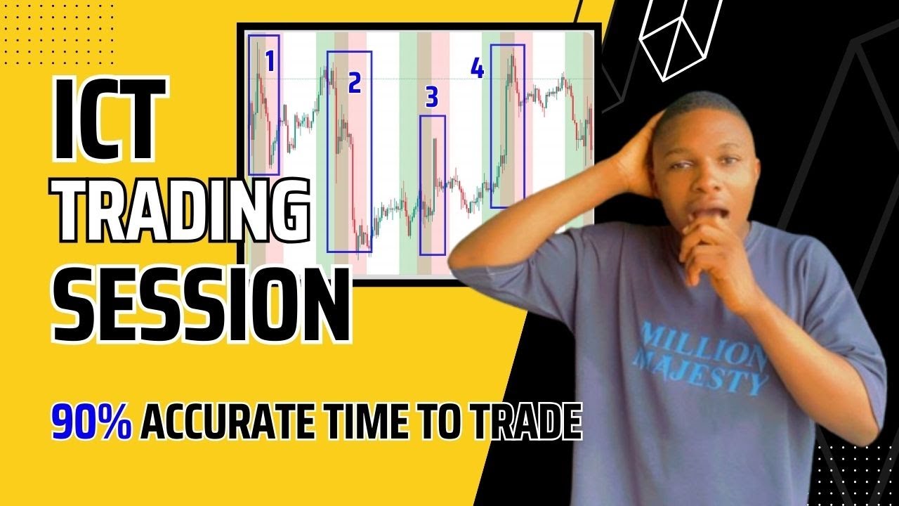 Best Trading Session | ICT killzones | - YouTube