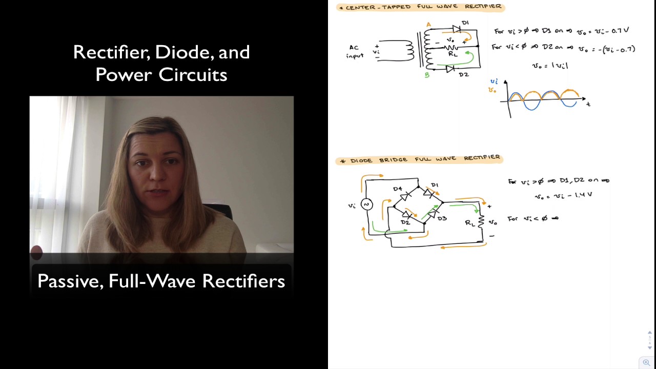 Passive Full-Wave Rectifiers - YouTube
