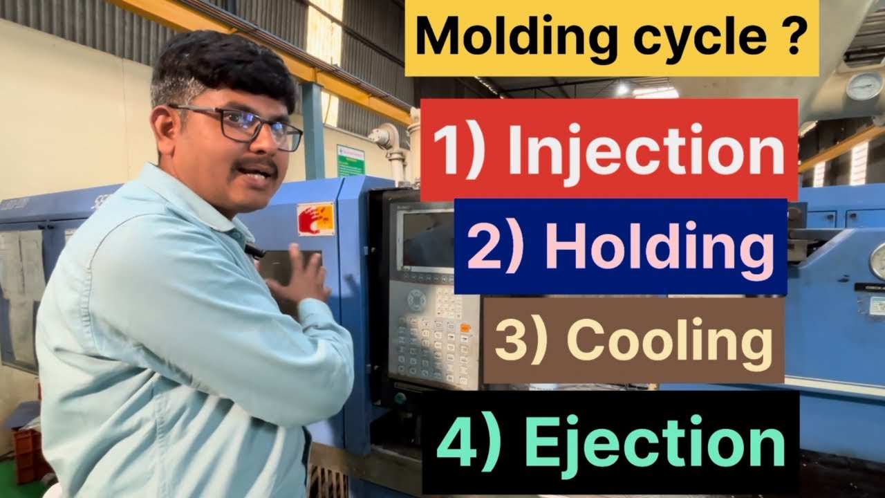 Injection Molding | moulding process| plastic part manufacturing | # ...