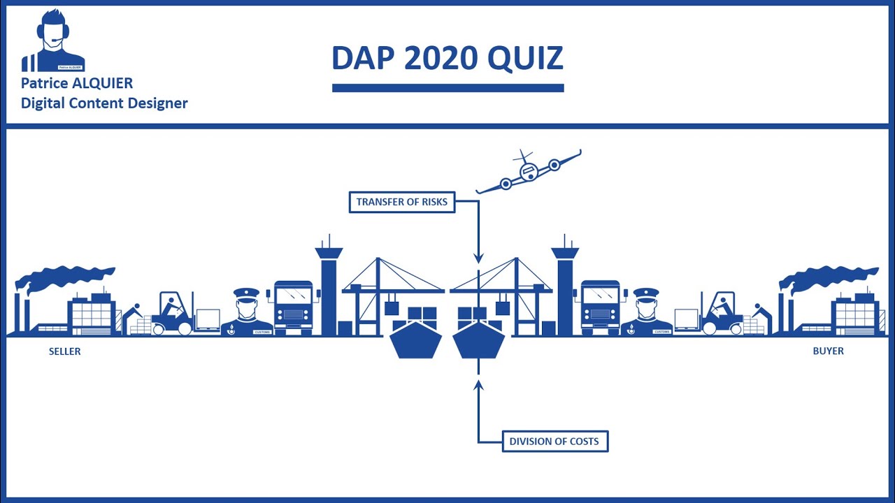 DAP 2020 QUIZ - YouTube