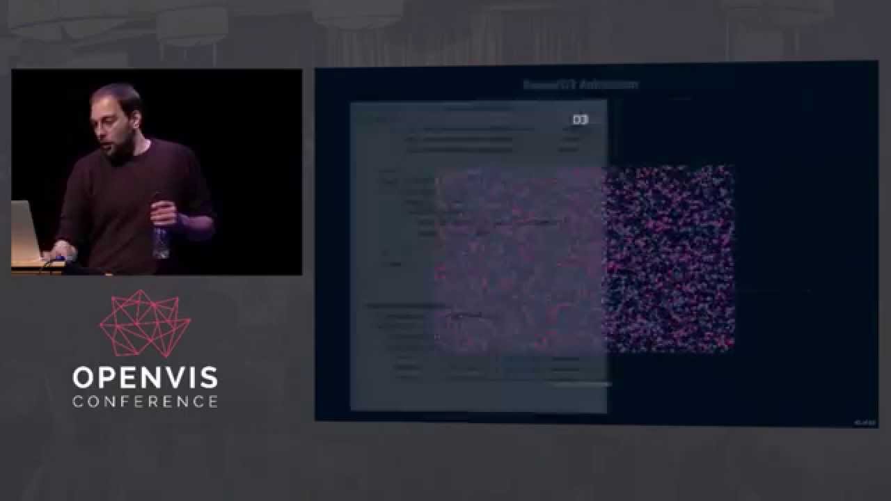 INTERACTIVE DATAVIS WITH REACT TAMING THE COMPLEXITY OF THE CHANGING STATE Ilya Boyandin - YouTube