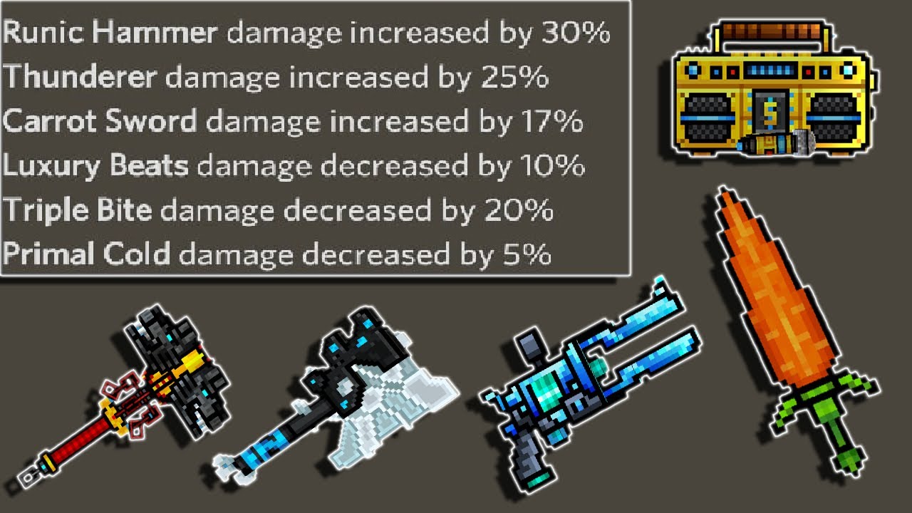 Pixel Gun 3D - New Buff / Nerf Weapons Damage Test and Gameplay - YouTube