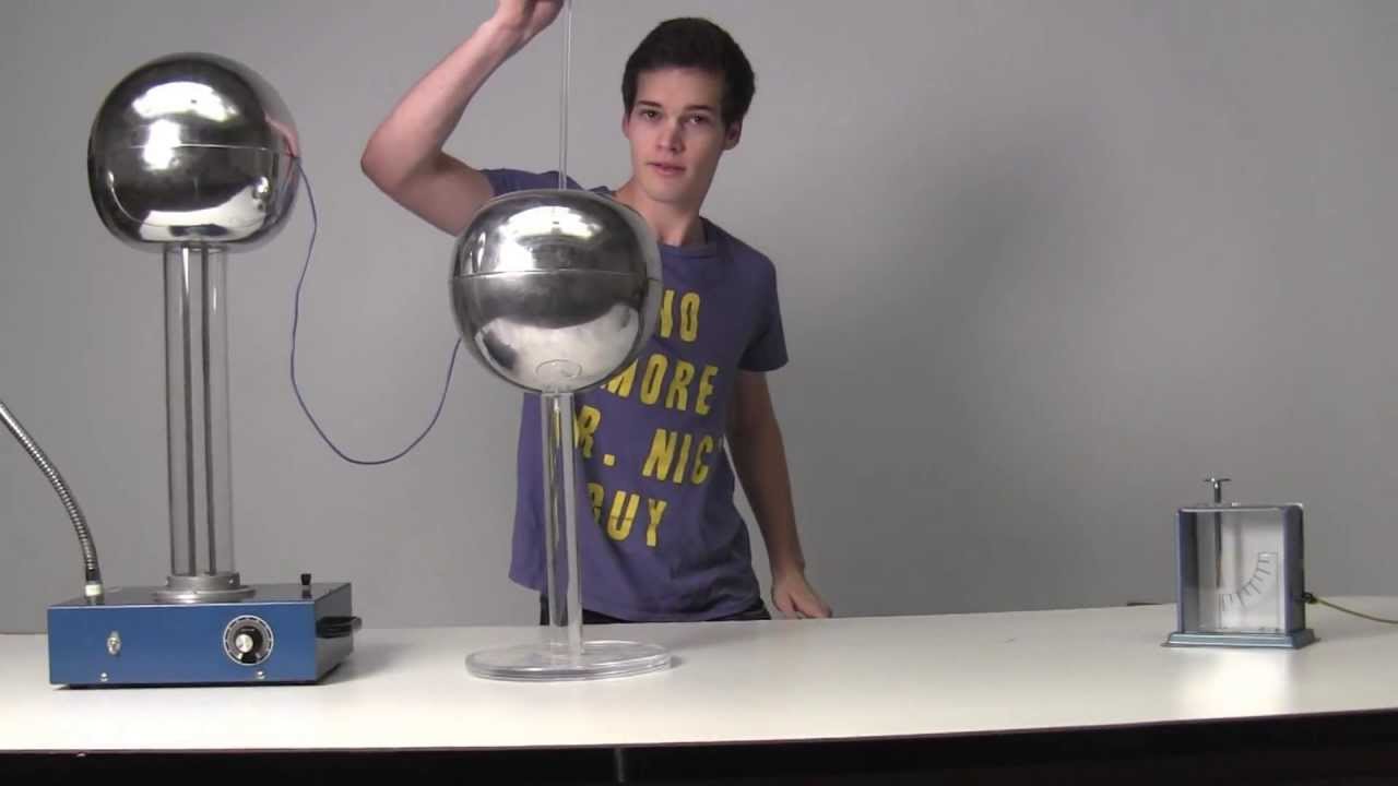 Electric Charge Inside and Outside of the Sphere - YouTube