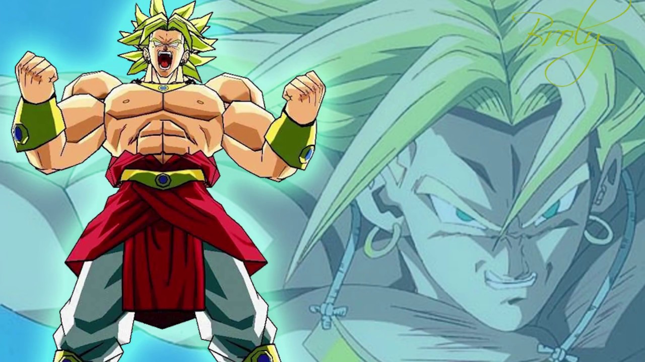 So What Does Brolic Mean? - YouTube