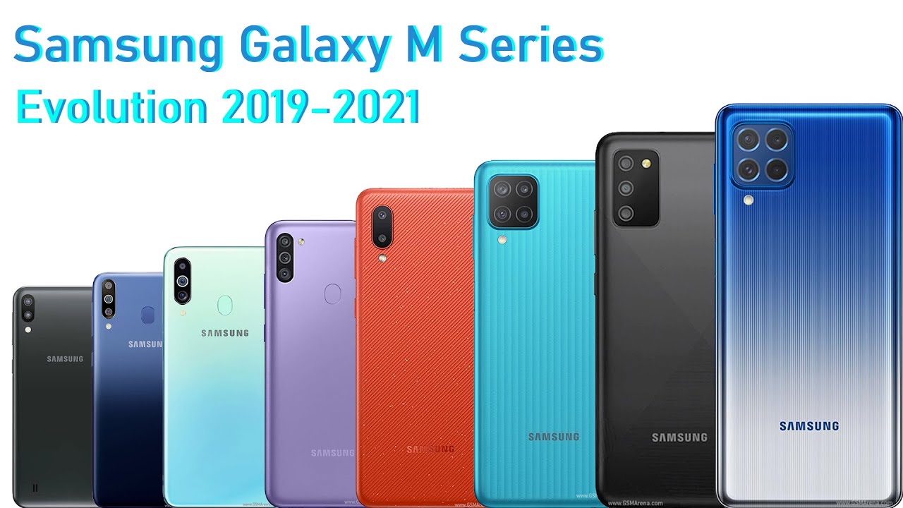 Samsung Galaxy M Series Evolution 2019 - 2021 - YouTube