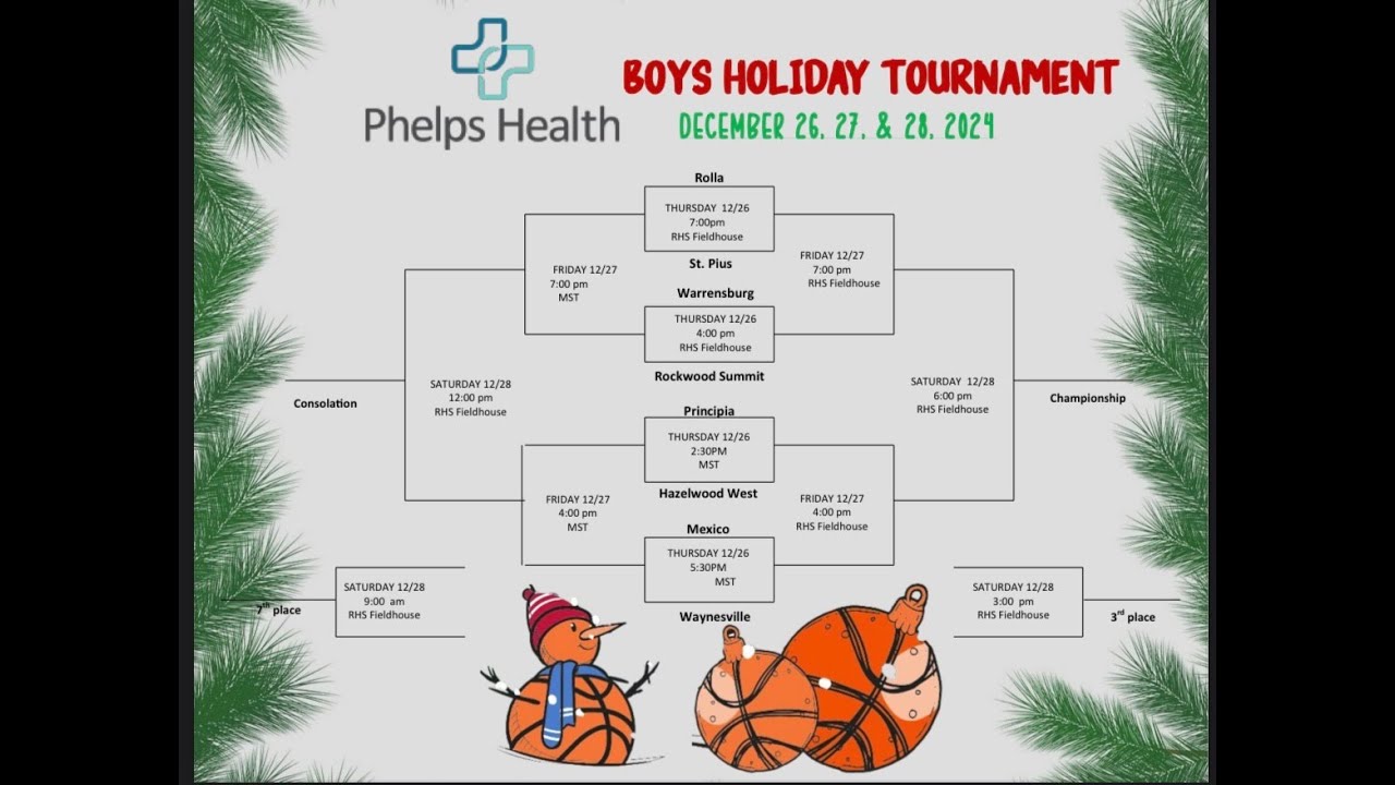 Principia (Stl) vs Hazelwood West (Stl) - Boys Basketball - Route 66 ...