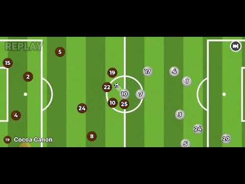 AFC SHEEP VS DONKEY ROAD CHRISTMAS LEAGUE 2024 MATCHDAY 2 - YouTube