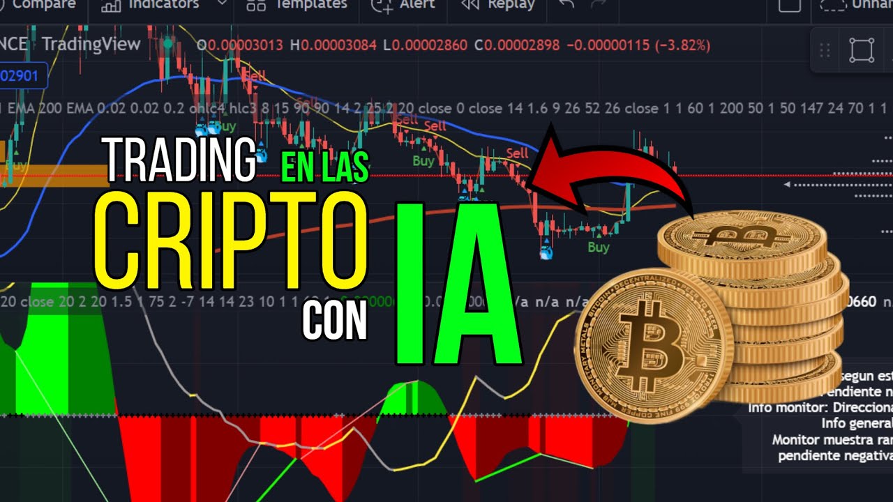 Inteligencia Artificial revela algo sobre el Trading! Aprende trading con Mial IA | Cripto B25 ...