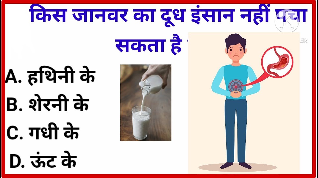 GK Question||GK Hindi||part-8||gk ka question||GK Quiz||#GKFactsGuruji ...