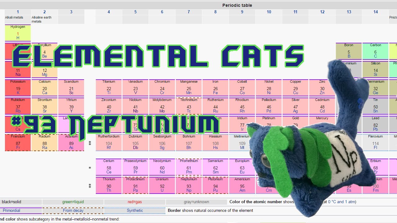 Elemental Cats: Neptunium - YouTube