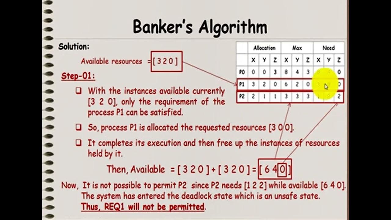 Banker's Algorithm Solved questions - YouTube