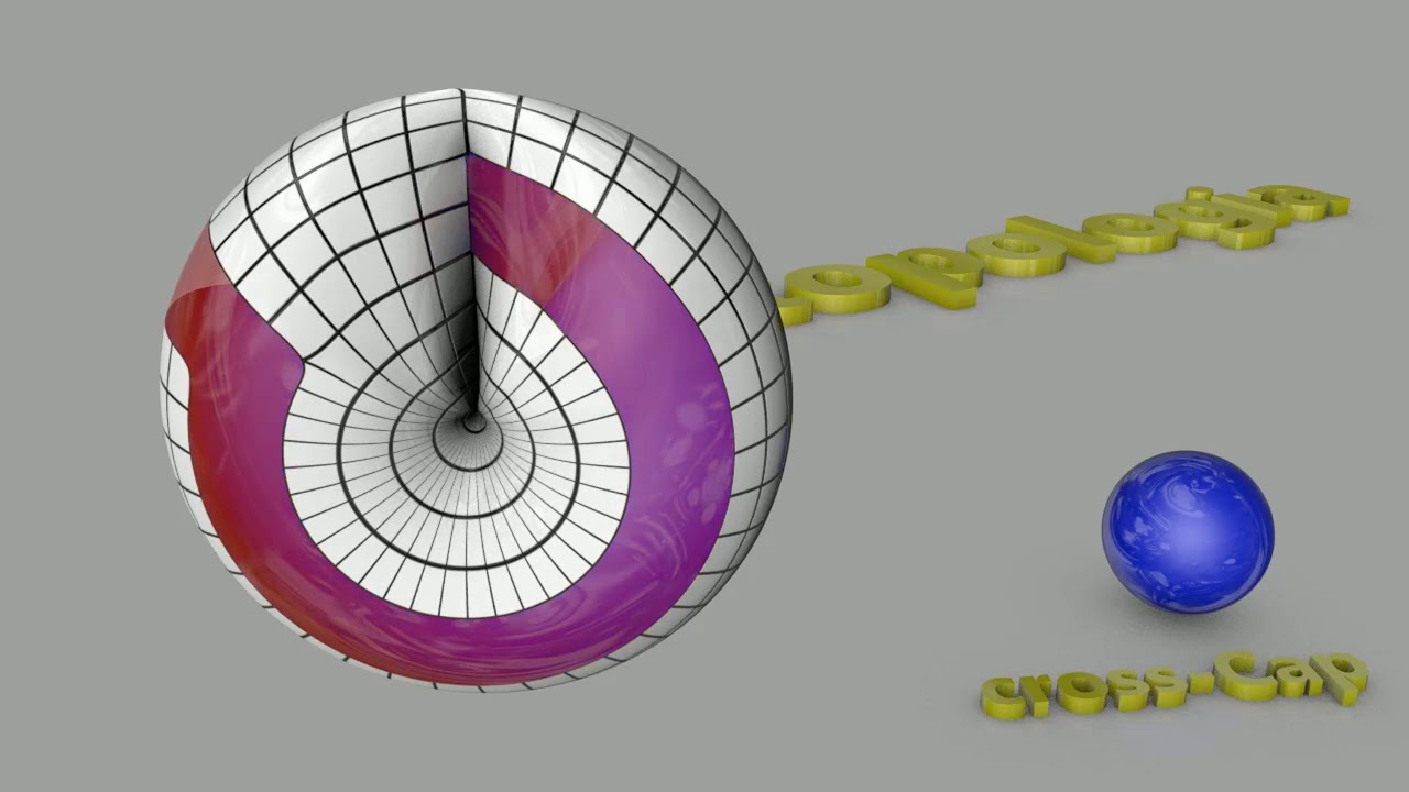 cross-Cap #03K: devolvendo a estrutura - YouTube