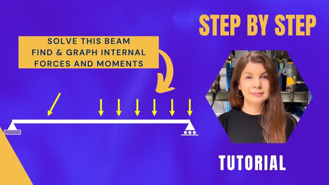 Engineering Mechanics | Beam Analysis – Angled Load + UDL | Internal ...
