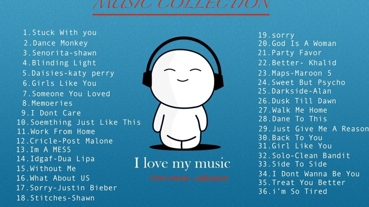 English Songs Collection,ED SHEERAN,TAYLOR SWIFT,ADELE - YouTube