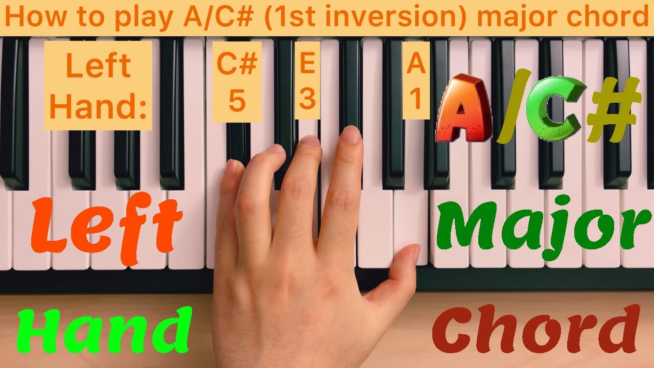Piano Lesson 120: How to play A/C# (1st inversion) major chord with the ...