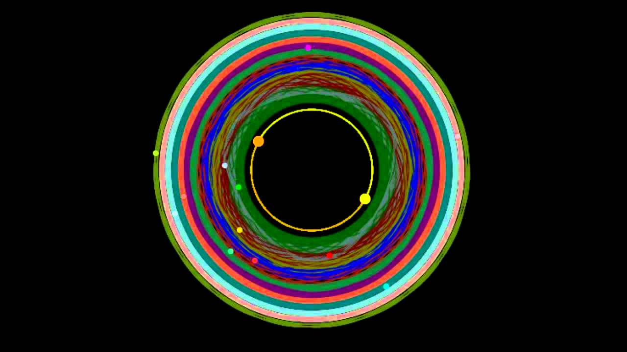 Binary star system with 13 circumbinary planets - YouTube