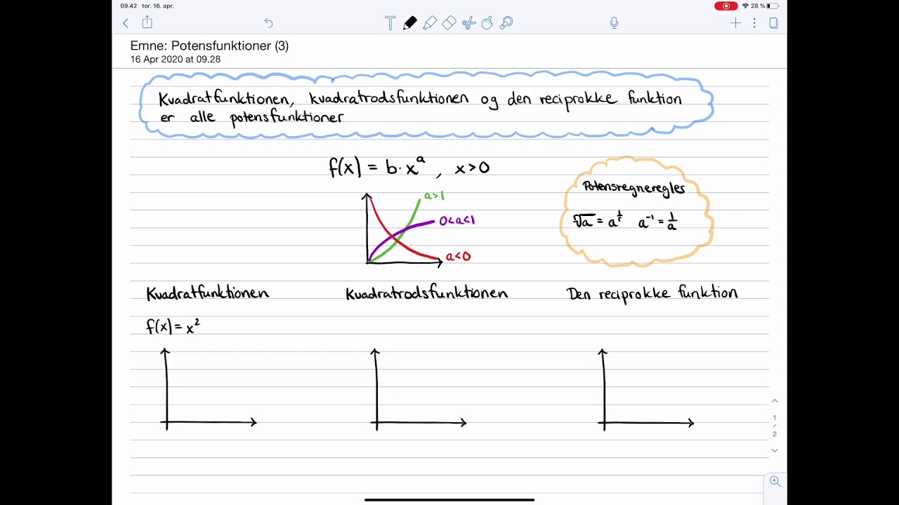Matematik HF-C Eksamen: Potensfunktioner: 3 funktioner er ...