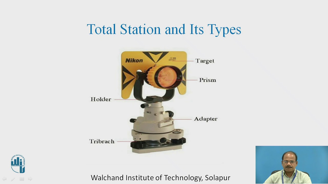 Determination of coordinates of points on ground using Resection Method ...