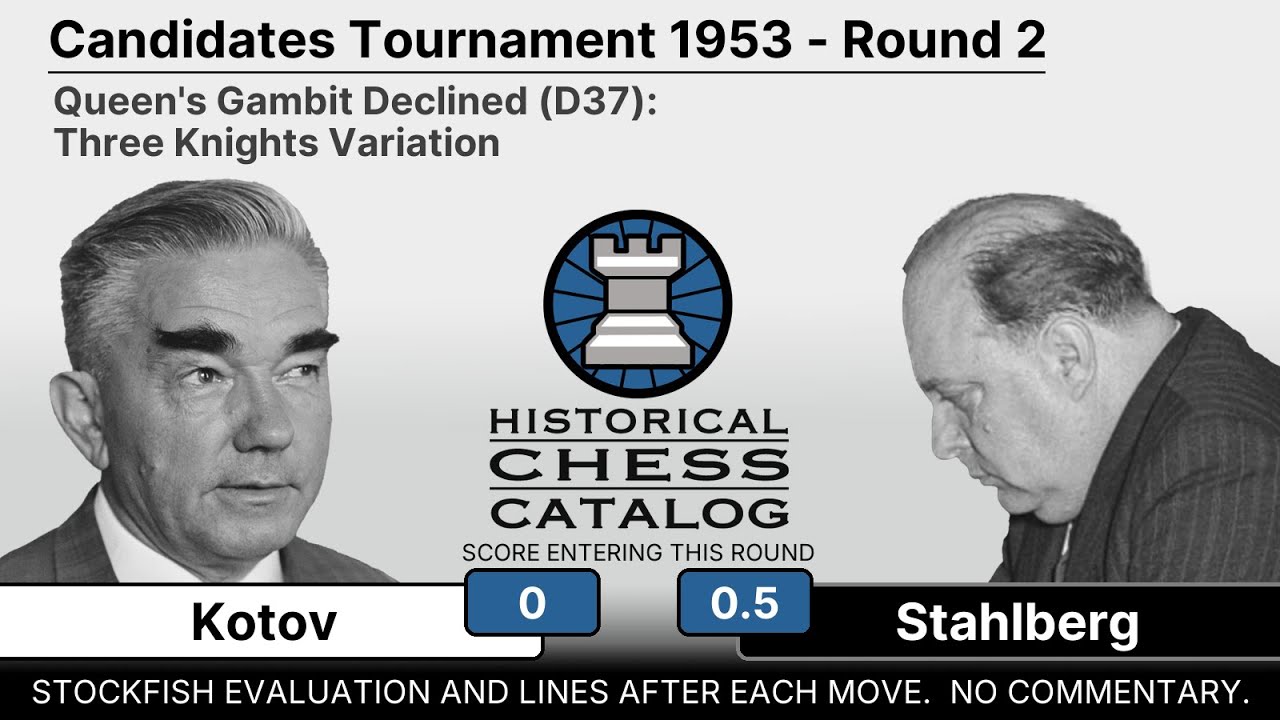 Kotov - Stahlberg • Round 2 • 1953 Candidates Tournament • Queen's ...