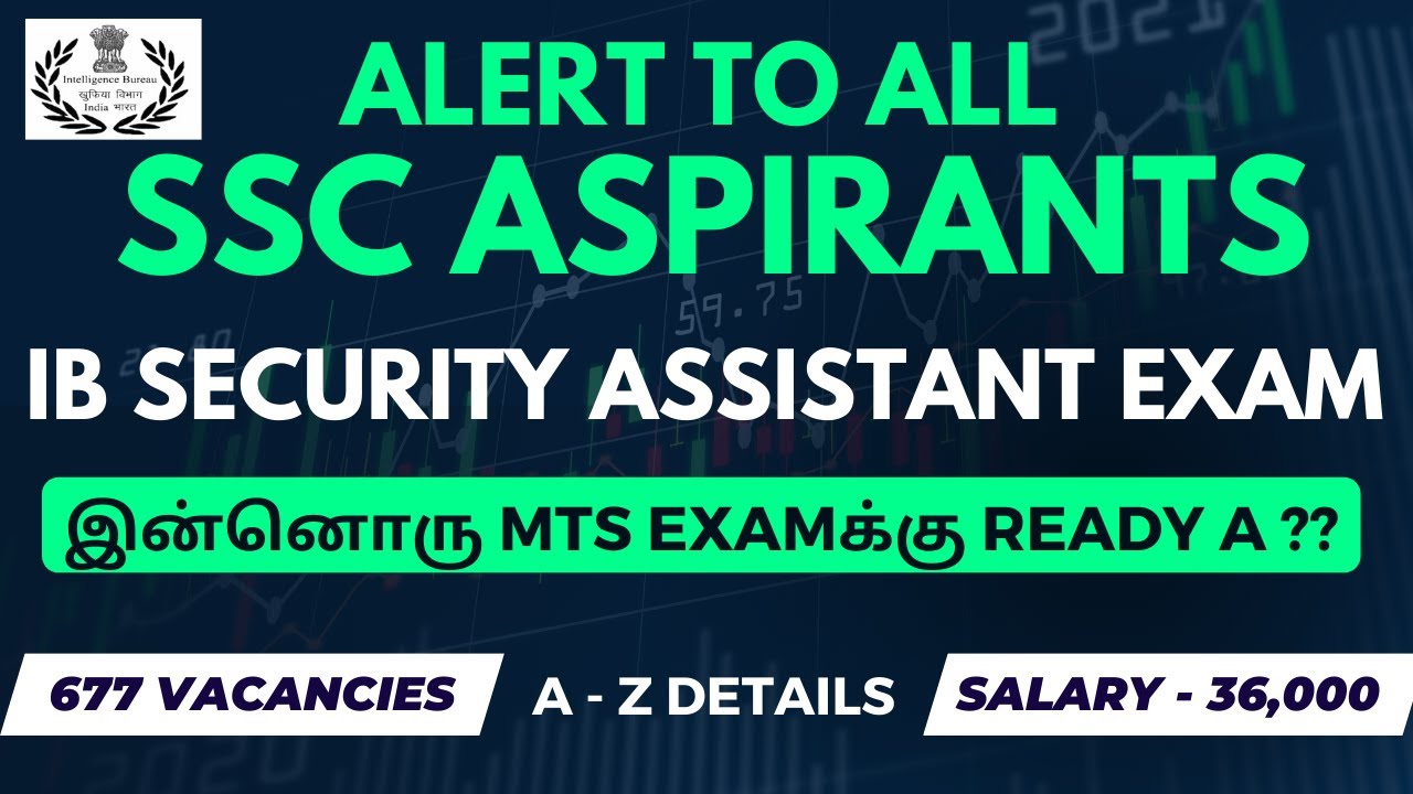 🛑IB SECURITY ASSISTANT/MTS EXAM NOTIFICATION🔥 A-Z Details | Exam ...
