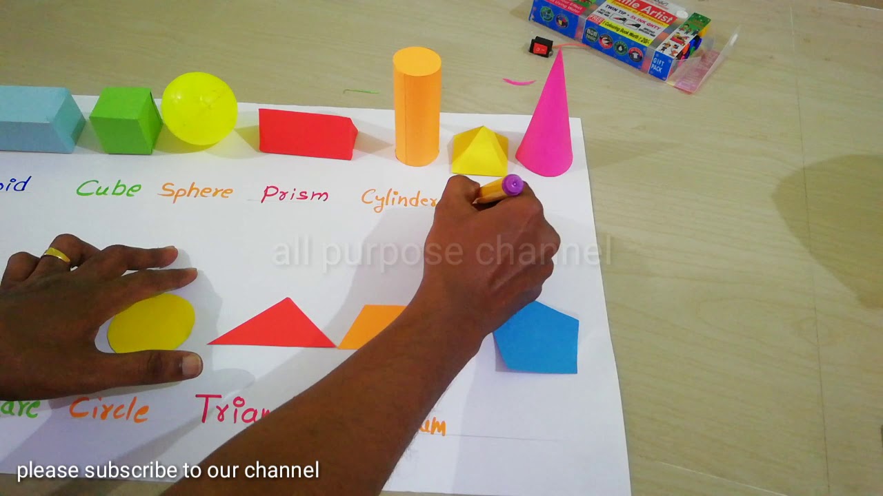 maths tlm,3D and 2D shapes,easy maths tlm, teacher, teaching,tlm ...