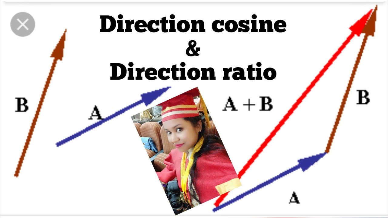 Direction cosine & direction ratio| vector algebra| part2| class12 ...
