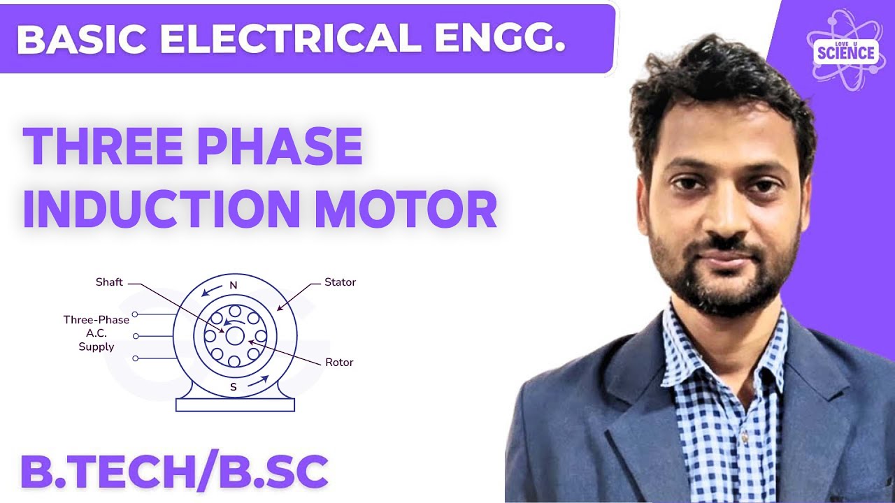 Basic Electrical: First Year | 3-Phase Induction Motor | Construction ...