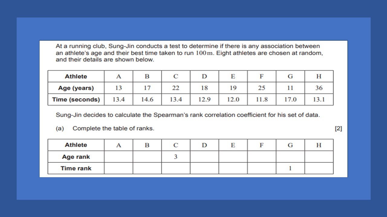 AI SL: Problem 4 Paper 1 May 2023 TZ2 (Spearman's rank correlation ...