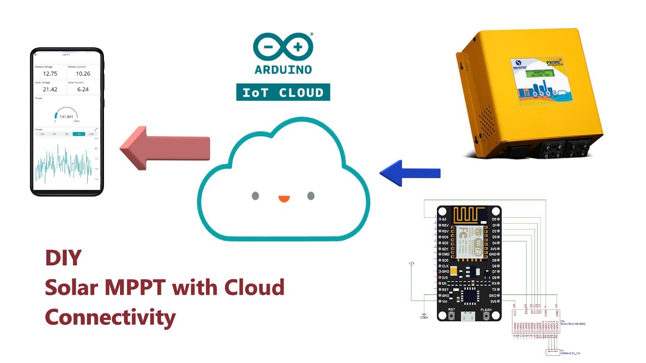DIY Solar MPPT with cloud connectivity - YouTube