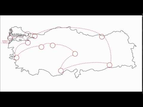 Yerden Yüksek Domino