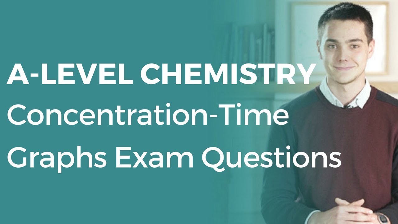 Concentration Time Graphs Exam Questions A level Chemistry OCR AQA Concentration Time Graphs Exam Questions A level Chemistry OCR AQA