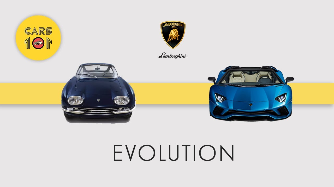 Lamborghini Evolution | Every Lamborghini Ever Made | Lamborghini All ...