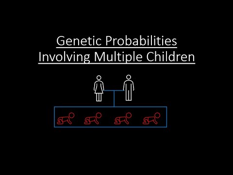 The Probability of Multiple Children in a Family Inheriting a Genetic ...