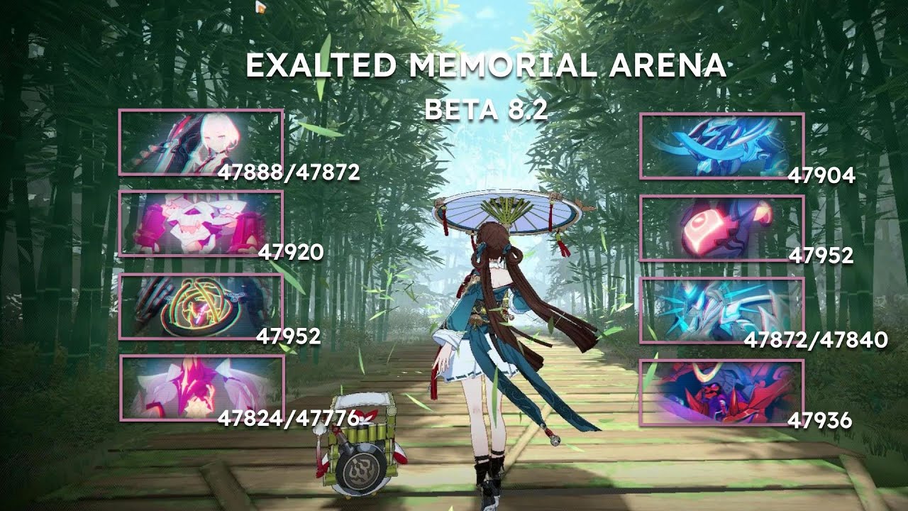 [HI3 SEA Beta 8.2] Already tried Peregrine Sword in Memorial Arena ...