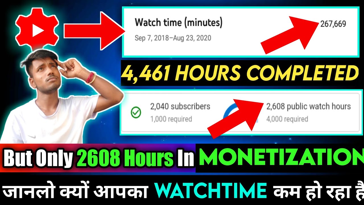 Why WatchTime Decrease in YouTube Studio |why watchtime not match|YouTube Watch Time Kam Ho Raha ...