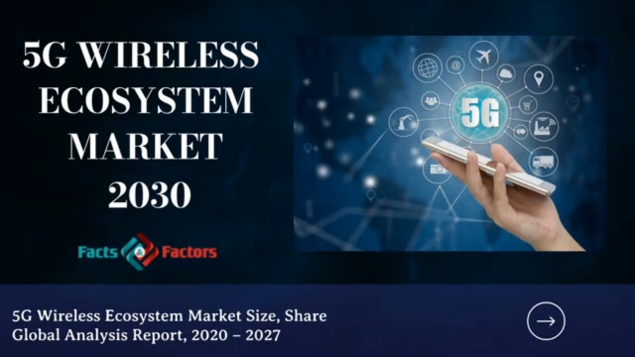 5G Wireless Ecosystem Market Size (2020-2027) Share, Trend, Growth, and ...