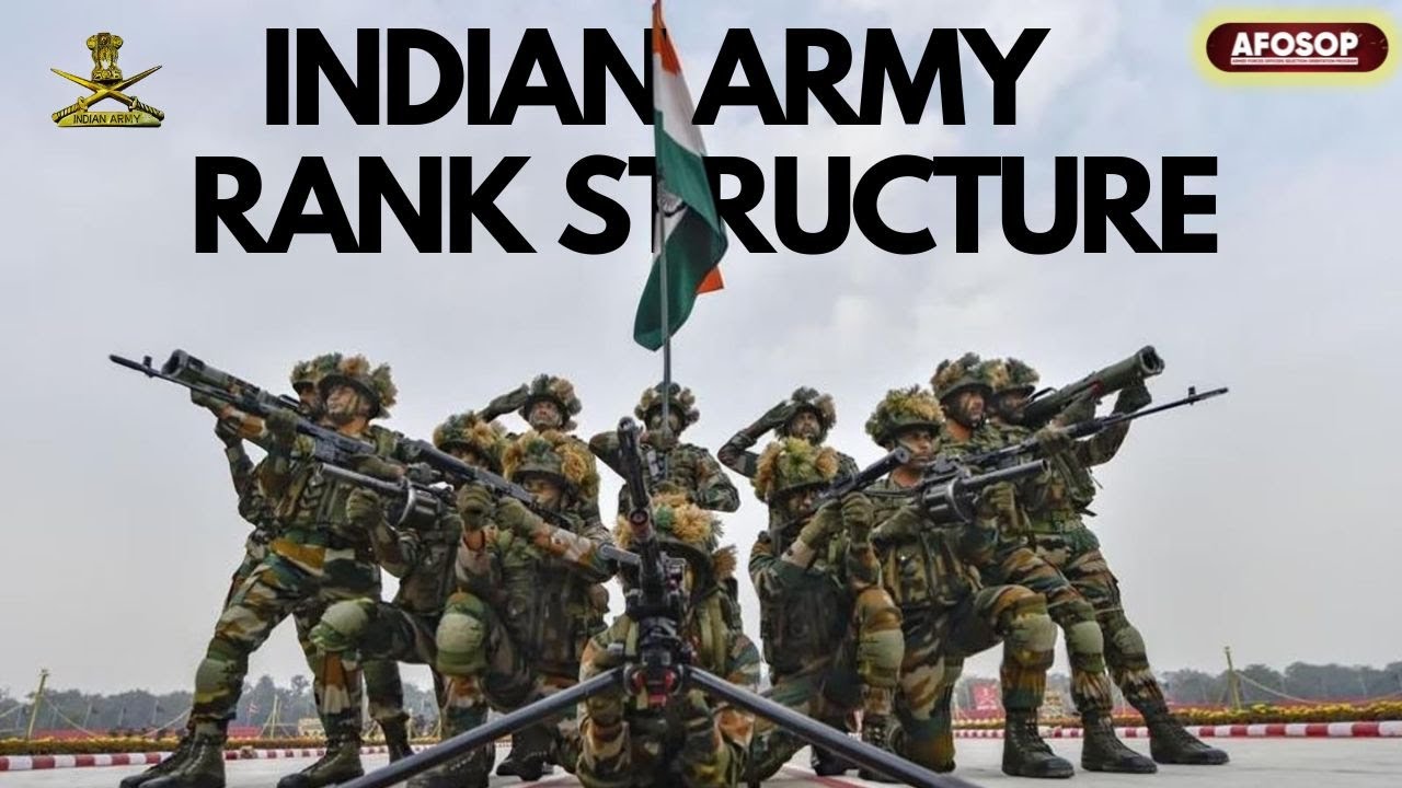 RANK STRUCTURE: INDIAN ARMY II AFOSOP II BY LT COL GANESH BABU ex-GTO ...