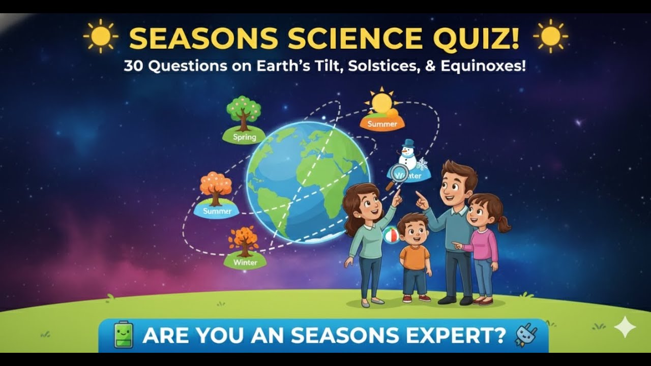 ☀️ Seasons Science Quiz: 30 Questions on Earth's Tilt, Solstices ...