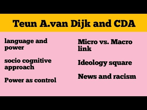 Language and Power in discourse by Teun A. Van dijk|| discourse studies ...