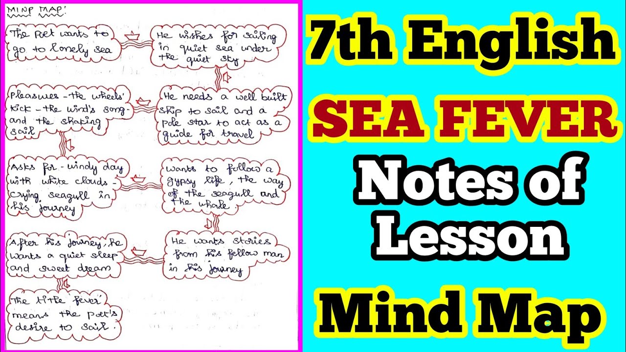 7th Standard English || SEA FEVER || NOTES OF LESSON, Lesson Plan ...