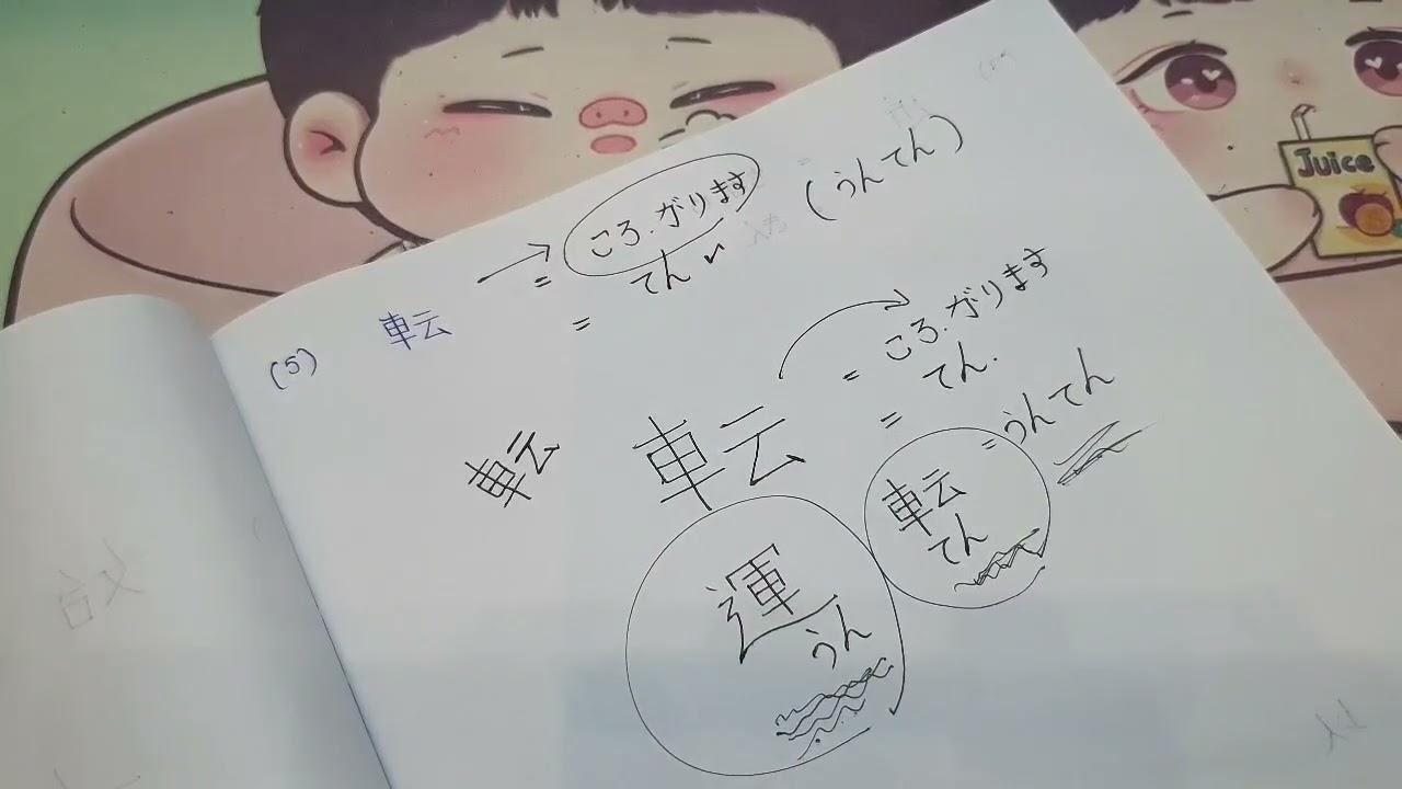 N4 Kanji By Sensei Yamin ( Day - 23 ) - YouTube