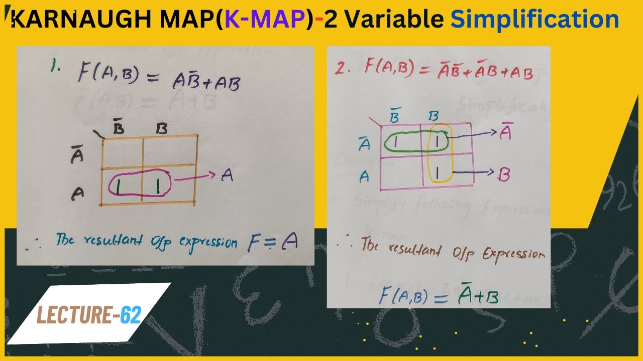 2-Variable K-Map Simplification|Karnaugh Map(K-Map)|Simplify Boolean ...