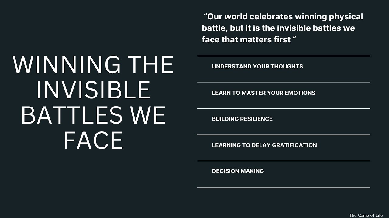 Winning Over Invisible Battles-Managin Emotions is the first step - YouTube