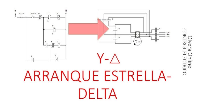 Diagrama Delta Arqueado
