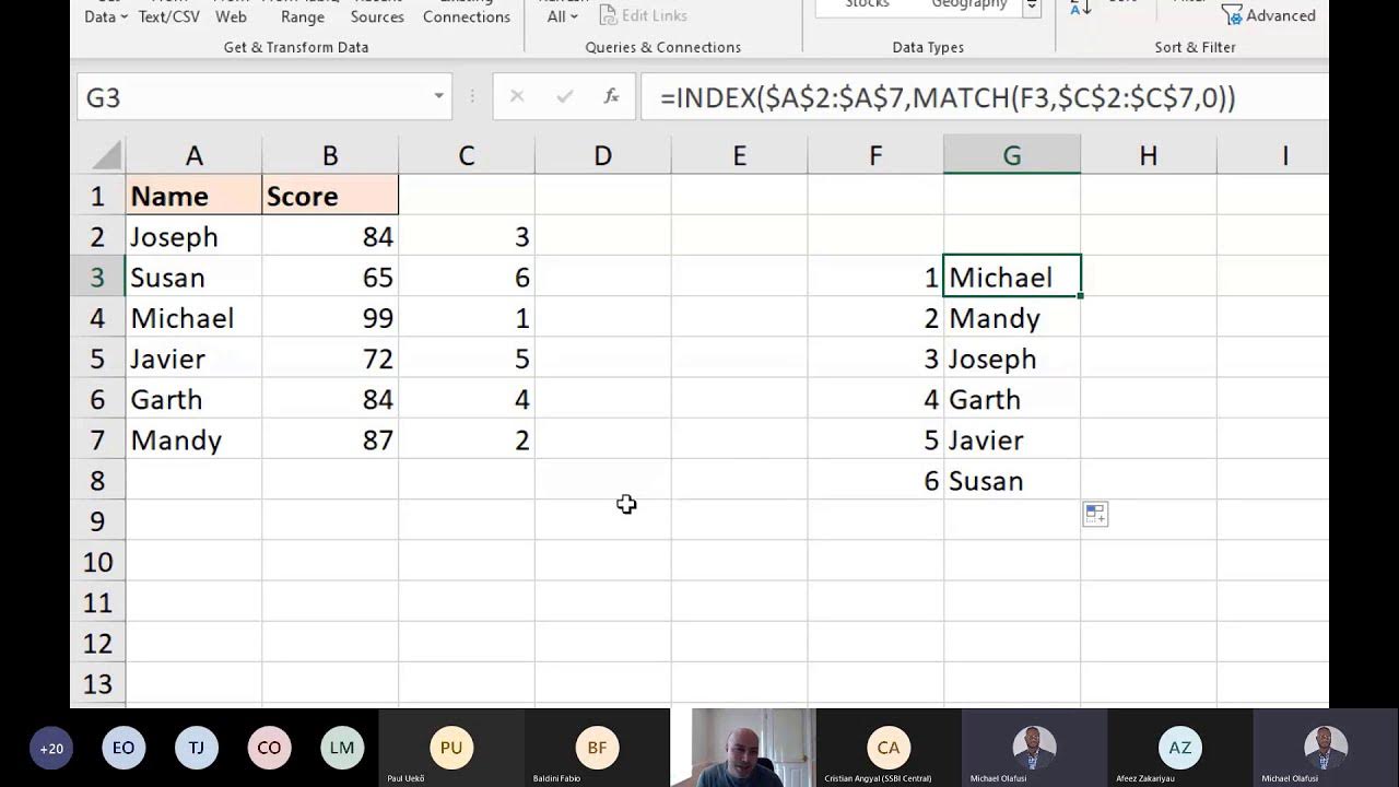 Excel Office Hour 27 COUNTIFS 11 Examples Why This Function Is Awesome By Alan Murray YouTube excel-office-hour-27-countifs-11-examples-why-this-function-is-awesome-by-alan-murray-youtube