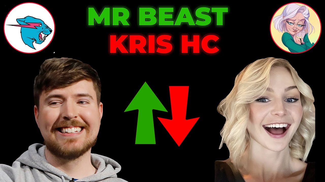 MrBeast Passed Kris HC - YouTube